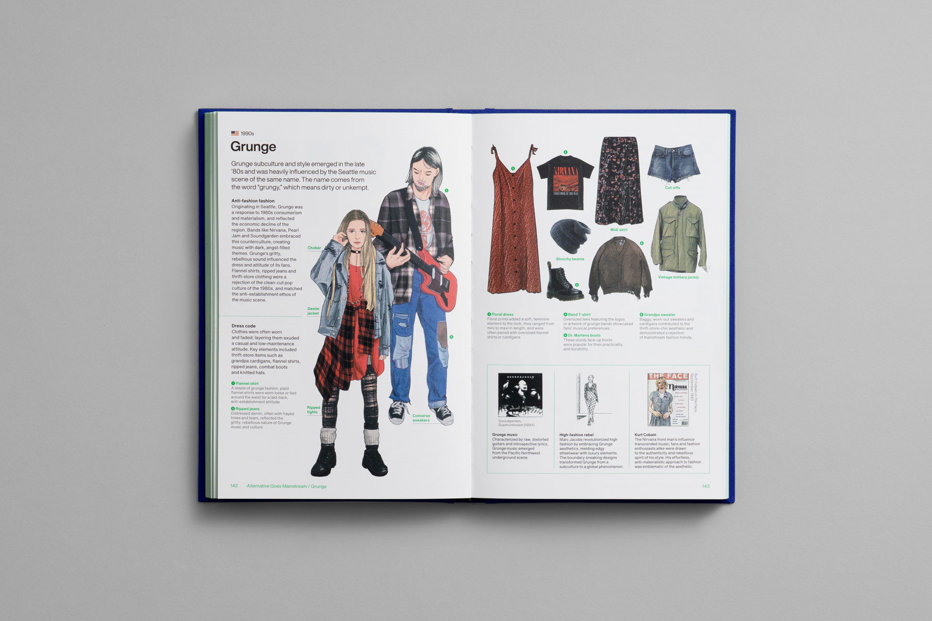 Stylepedia | Editorial | Toby Ng Design