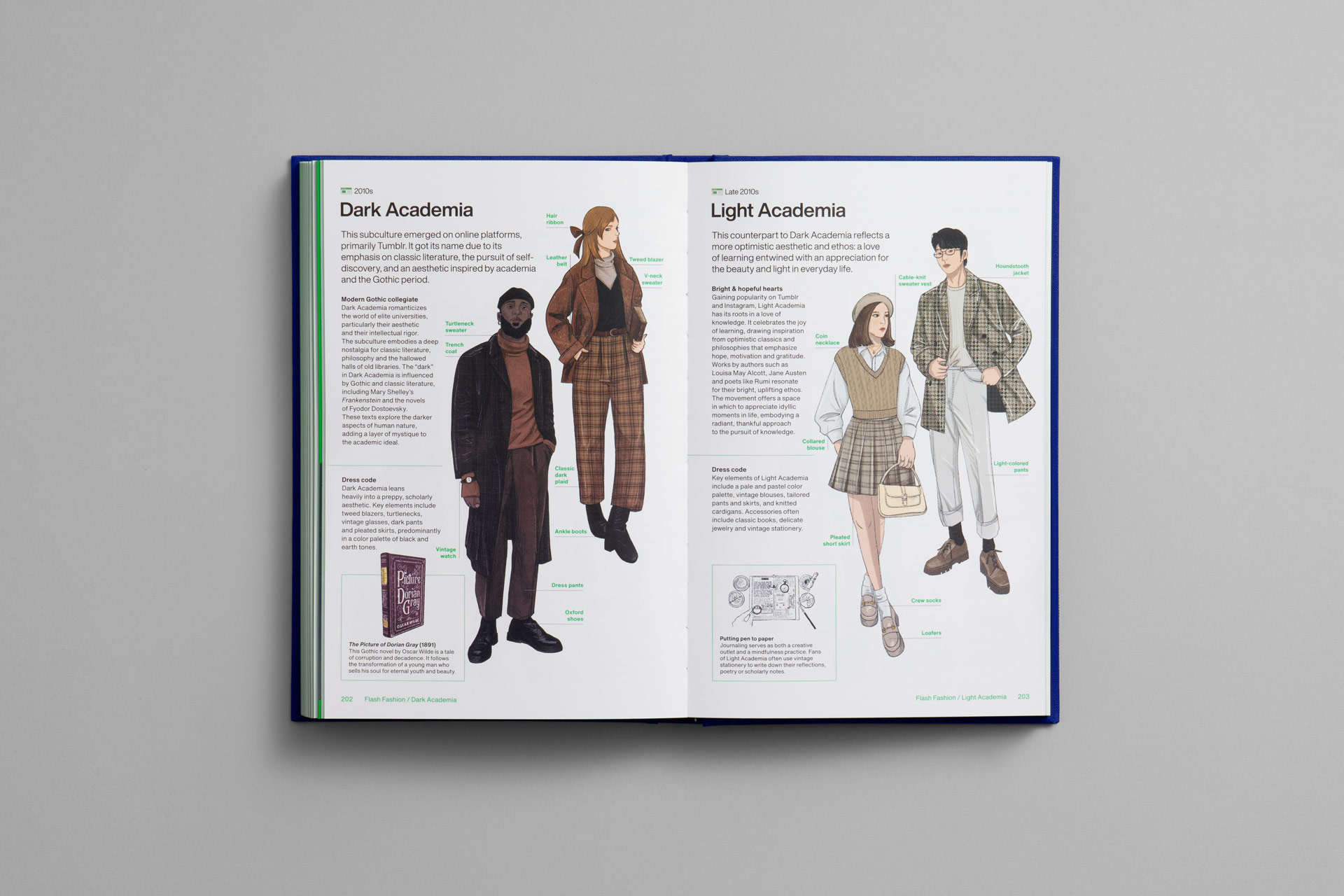 Stylepedia | Editorial | Toby Ng Design